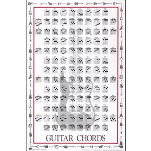 Guitar Chords Poster